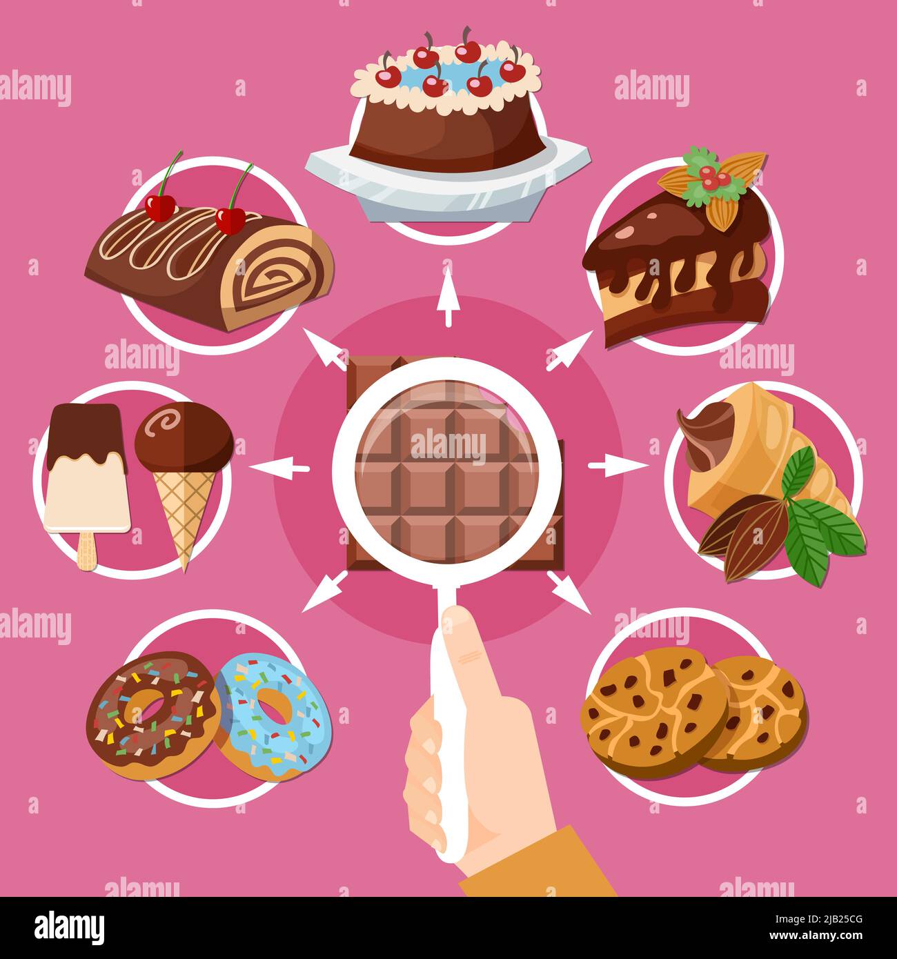 Choice of chocolate products flat composition with magnifier in hand ...