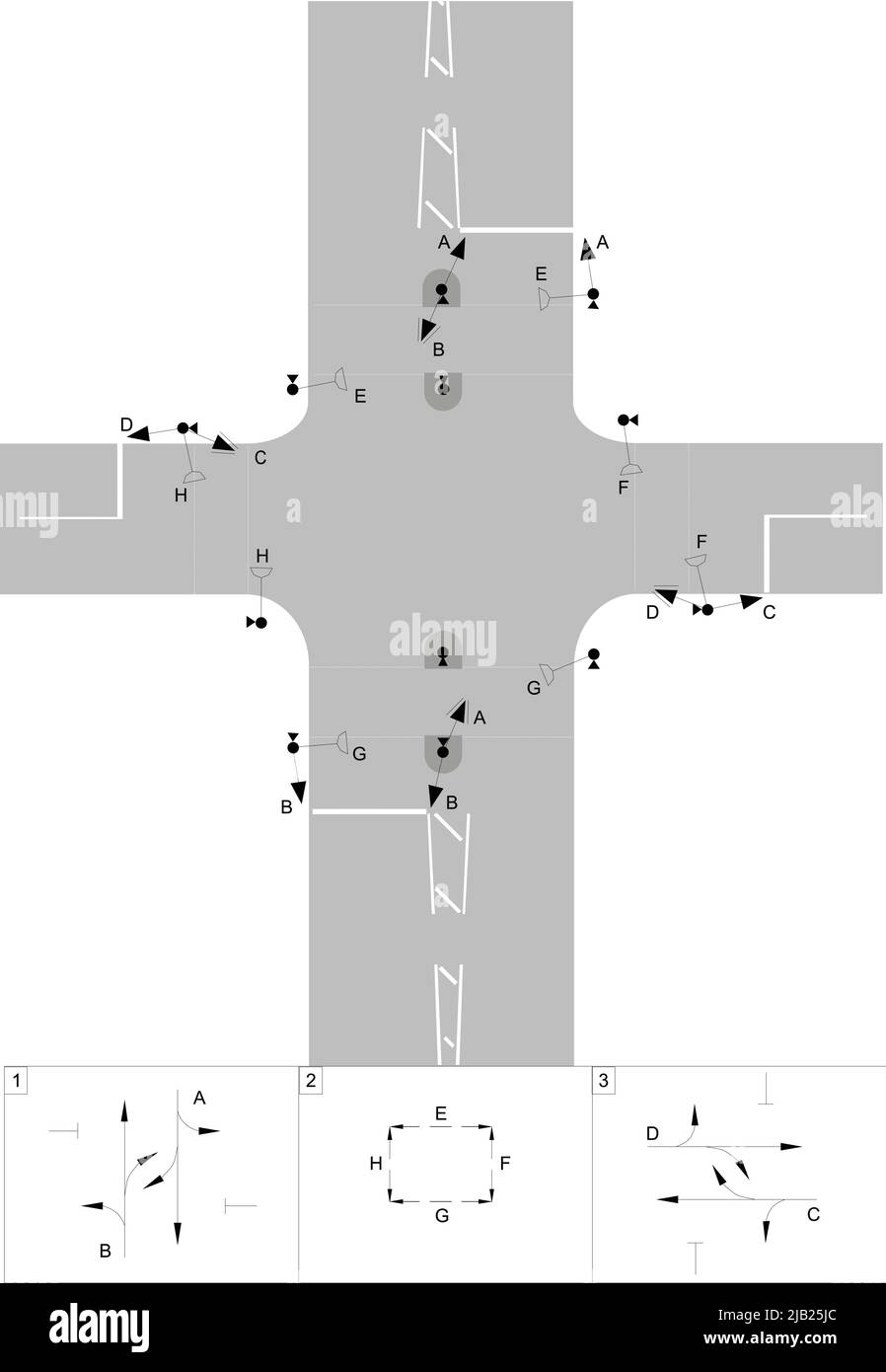 Example of a roundabout junction, road signs in the United Kingdom ...