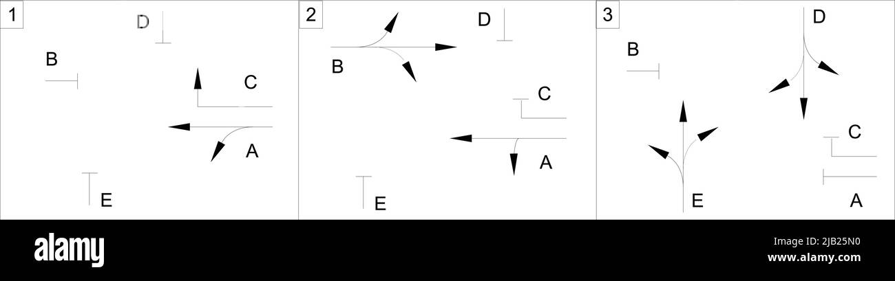 Example of a roundabout junction, road signs in the United Kingdom ...