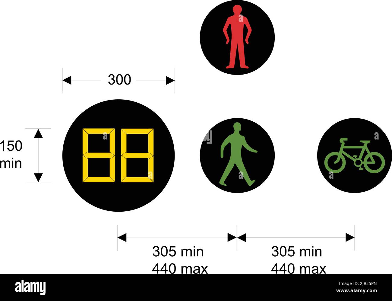 Example of a roundabout junction, road signs in the United Kingdom ...
