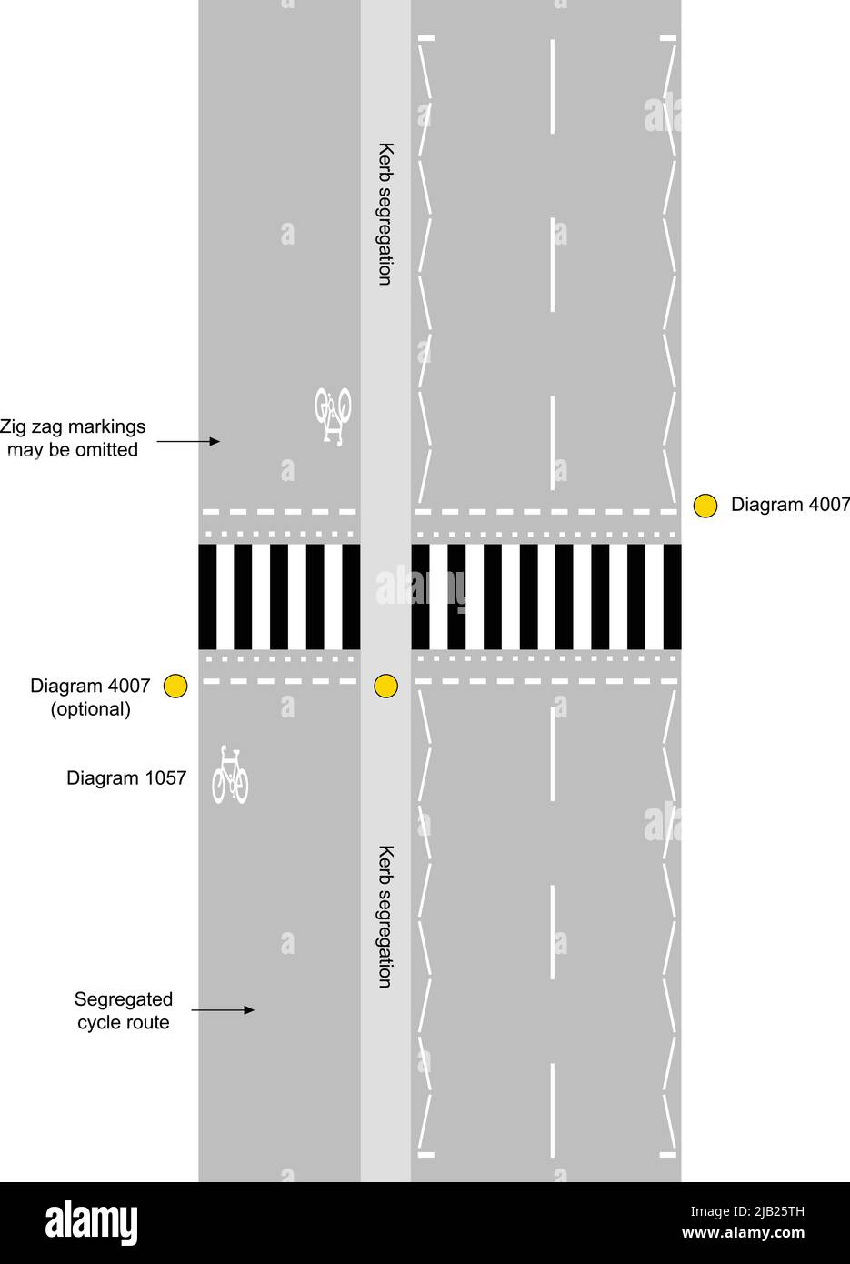 Example of a roundabout junction, road signs in the United Kingdom ...