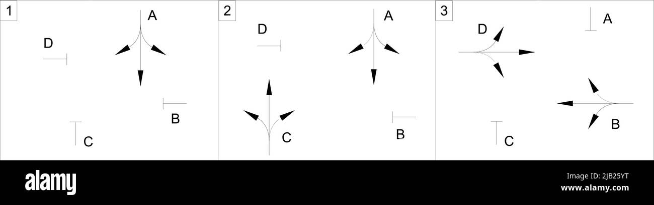 Example of a roundabout junction, road signs in the United Kingdom ...