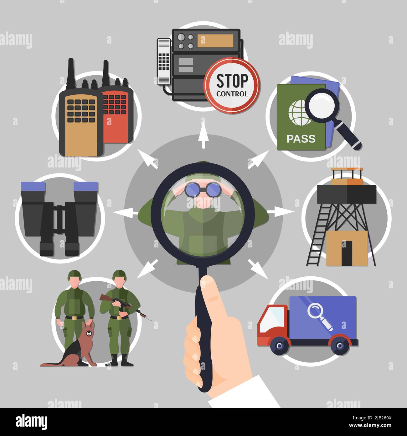 Flat design border guard stop control service concept on grey ...