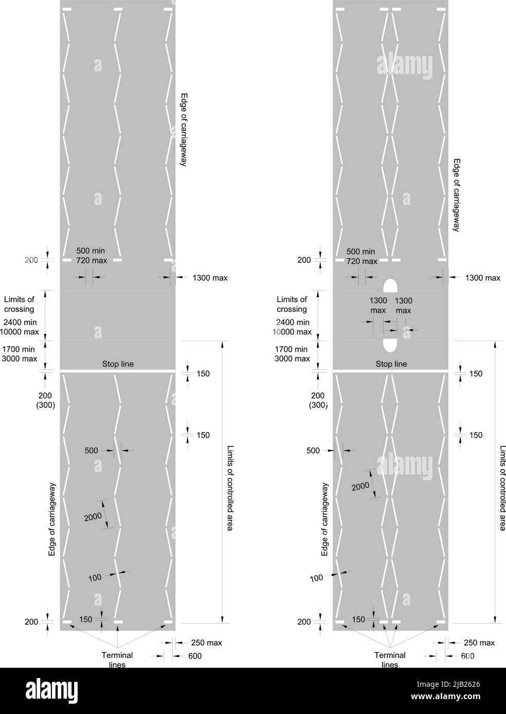 Example of a roundabout junction, road signs in the United Kingdom ...