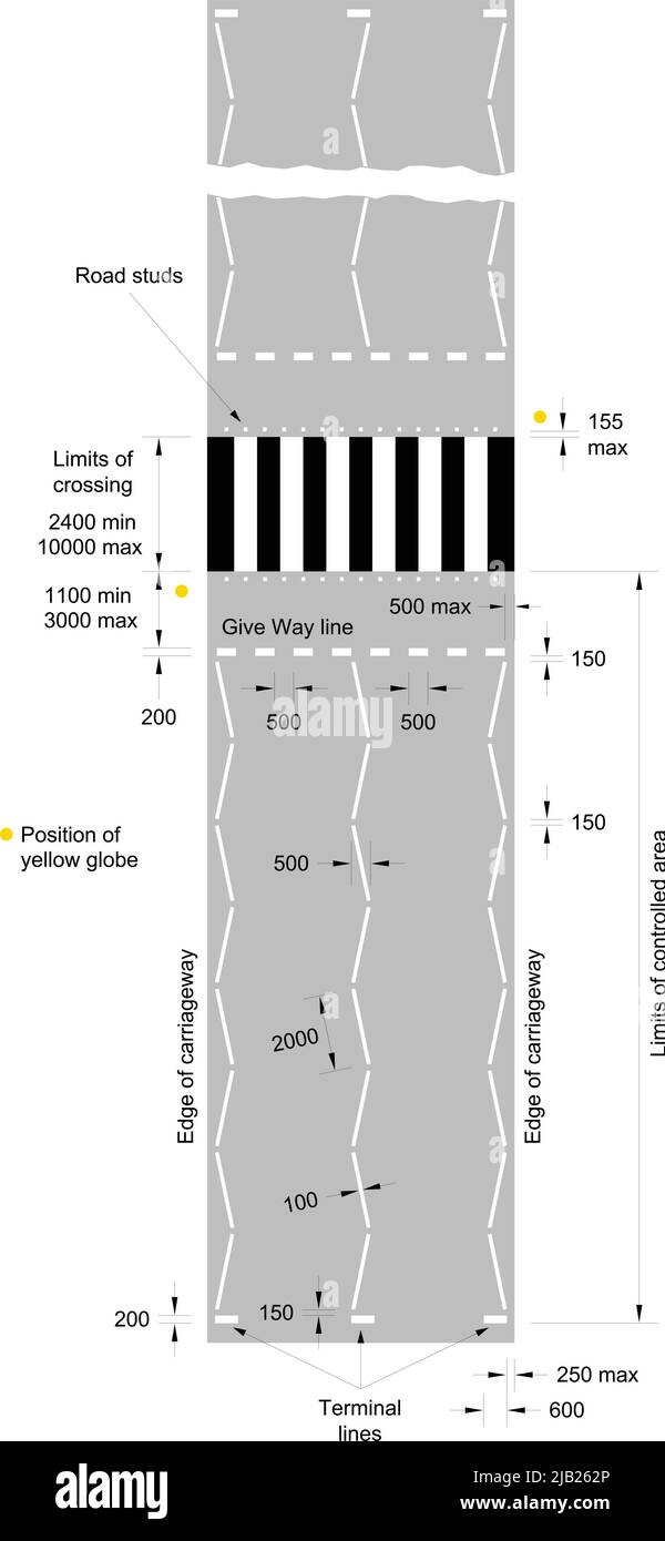 Example of a roundabout junction, road signs in the United Kingdom ...
