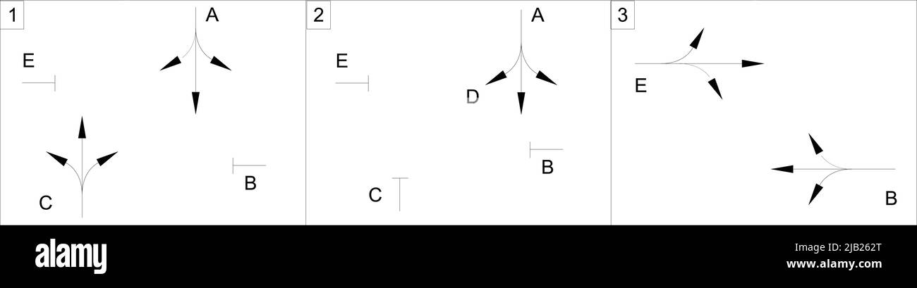 Example of a roundabout junction, road signs in the United Kingdom ...
