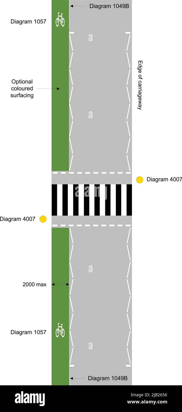 Example of a roundabout junction, road signs in the United Kingdom ...