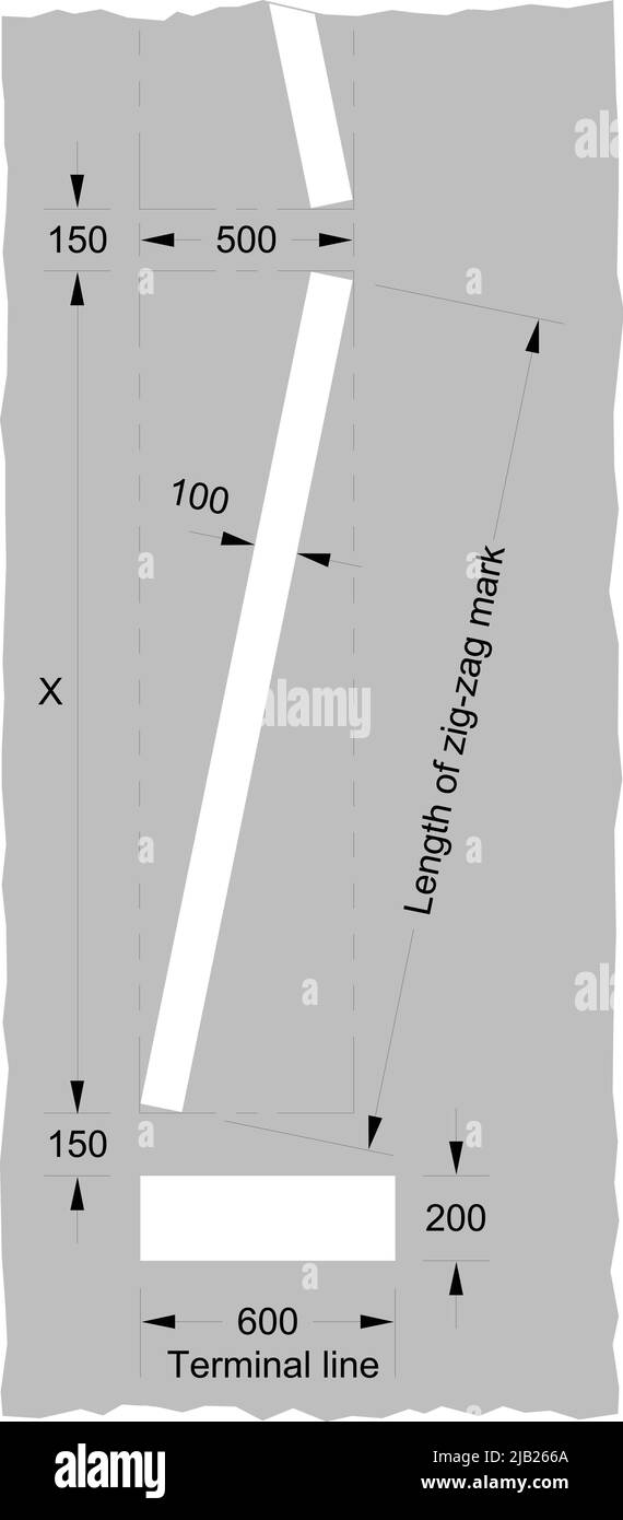 Example of a roundabout junction, road signs in the United Kingdom ...