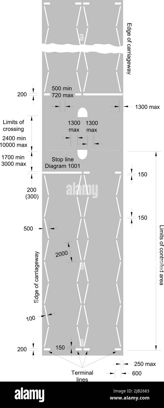 Example of a roundabout junction, road signs in the United Kingdom ...