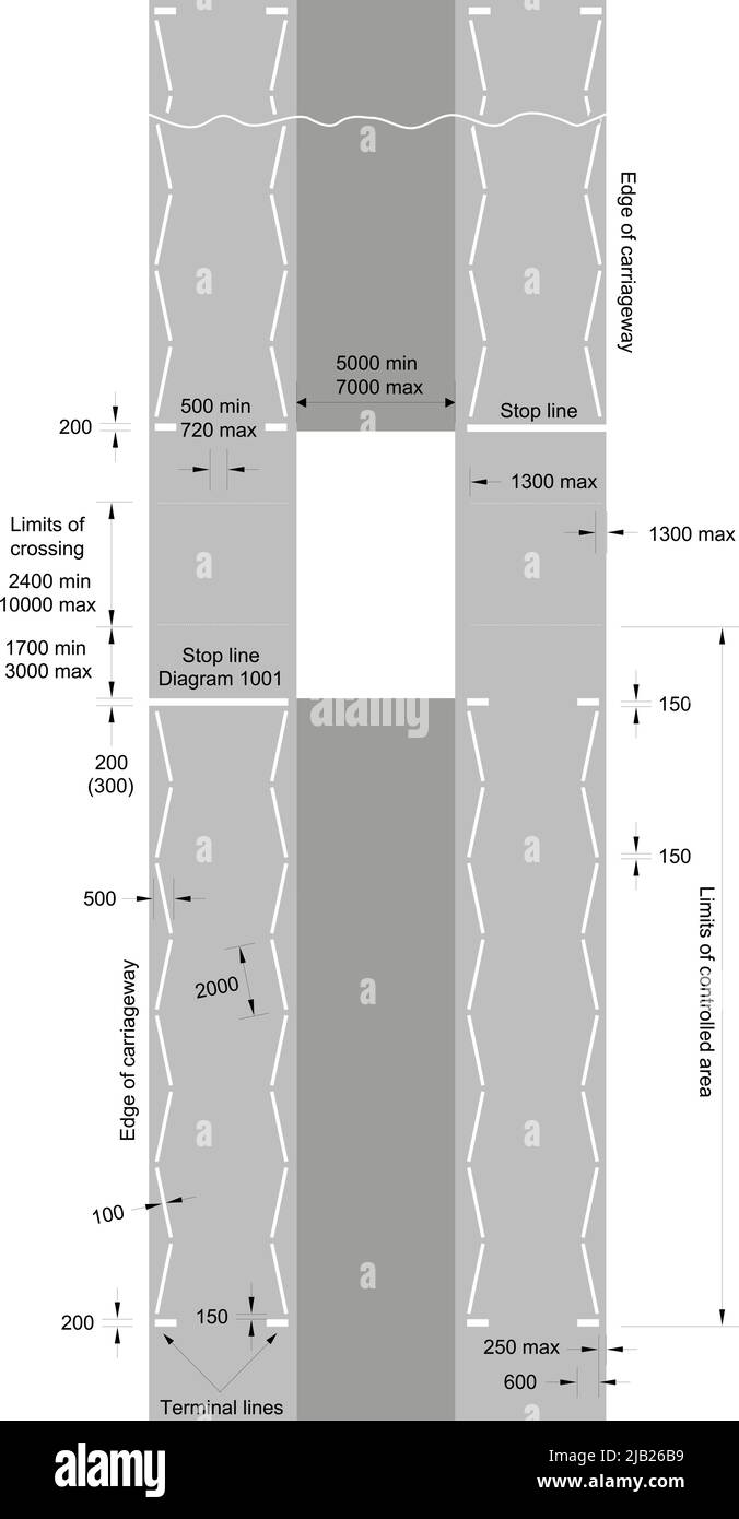 Example of a roundabout junction, road signs in the United Kingdom ...