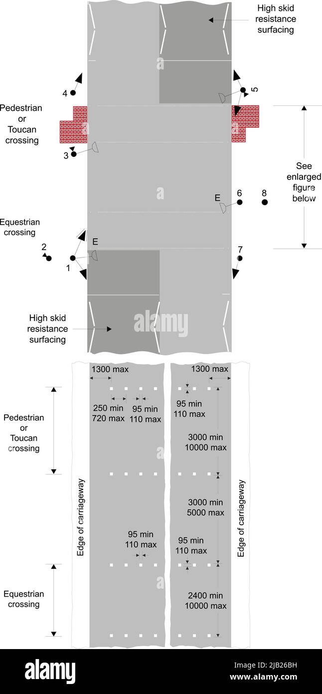 Example of a roundabout junction, road signs in the United Kingdom ...