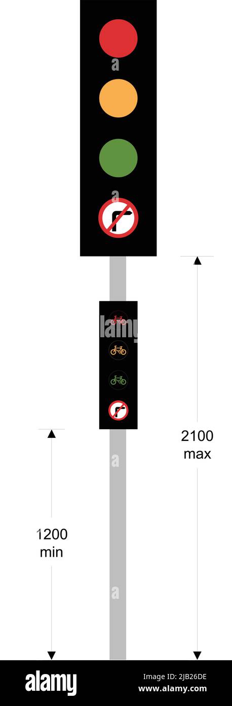 Example of a roundabout junction, road signs in the United Kingdom ...