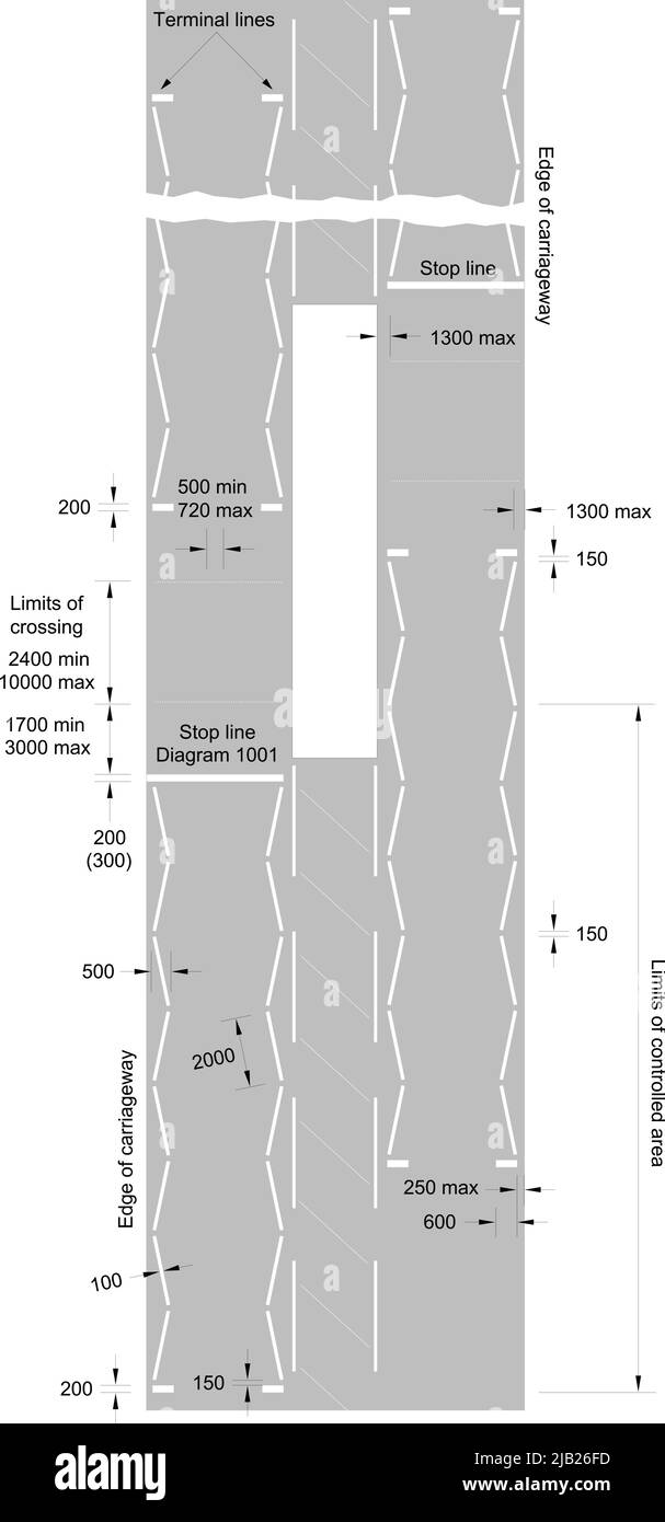 Example of a roundabout junction, road signs in the United Kingdom ...