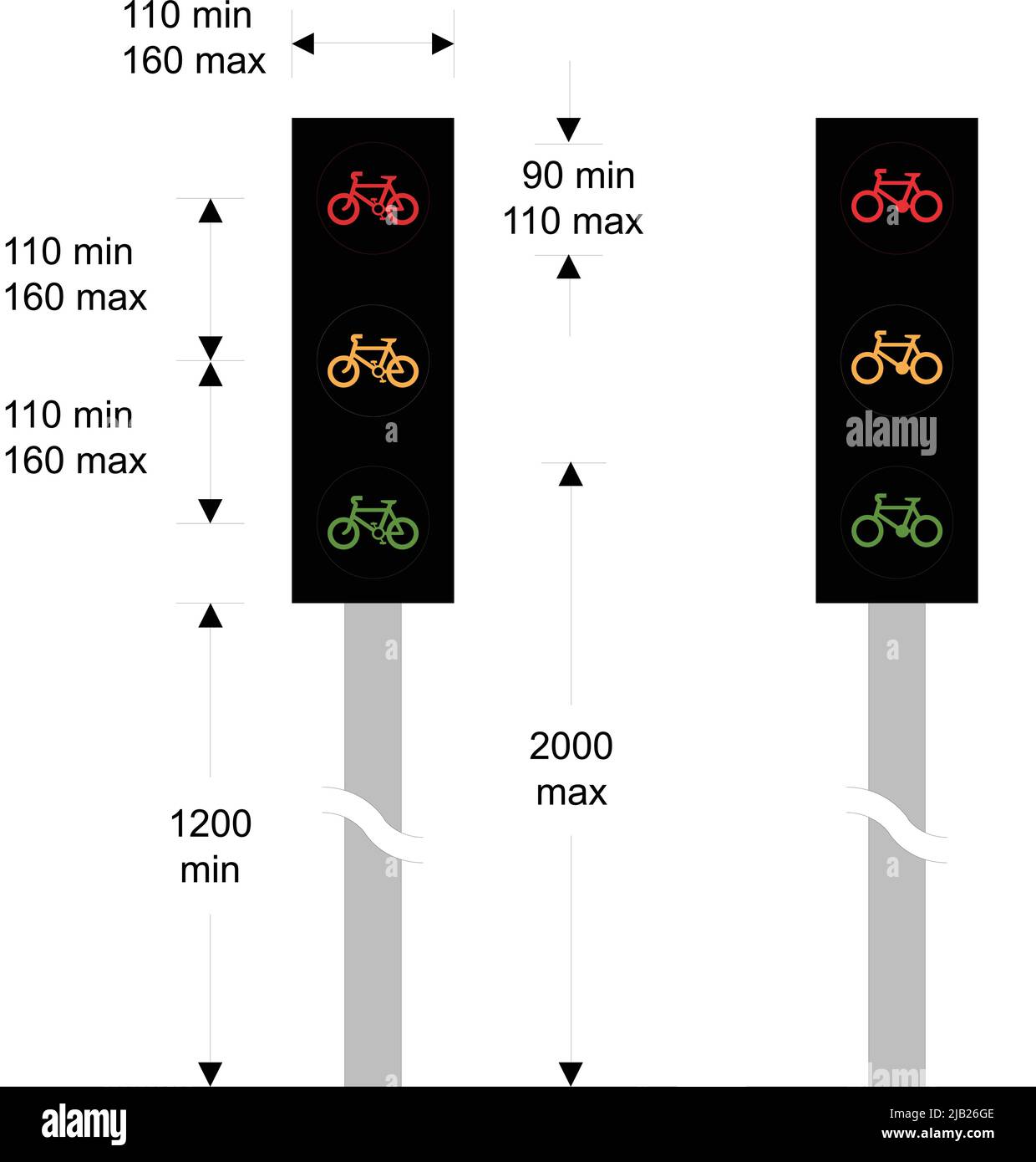 Example of a roundabout junction, road signs in the United Kingdom ...
