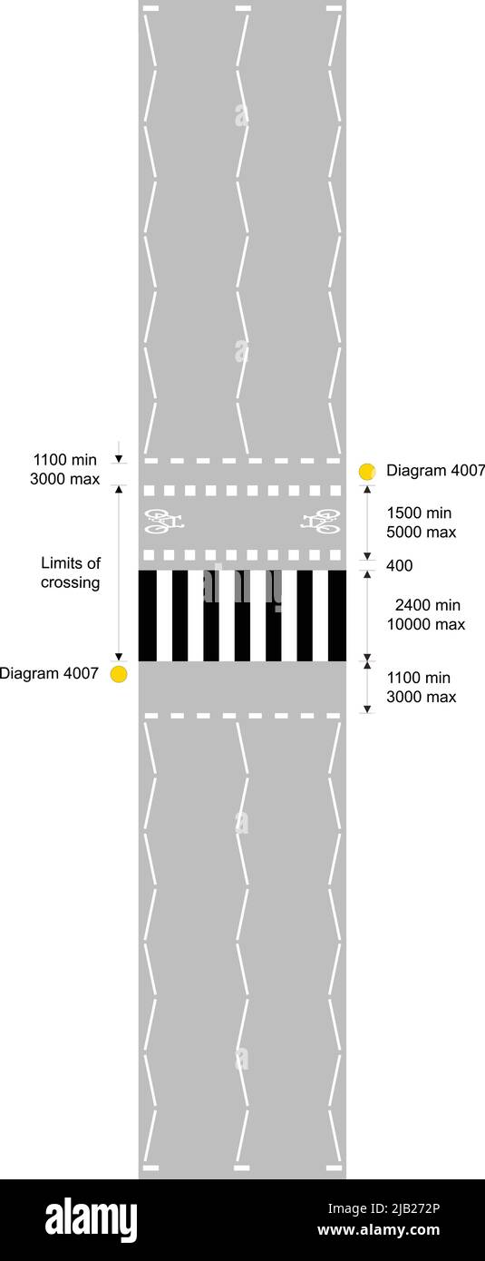 Example of a roundabout junction, road signs in the United Kingdom ...