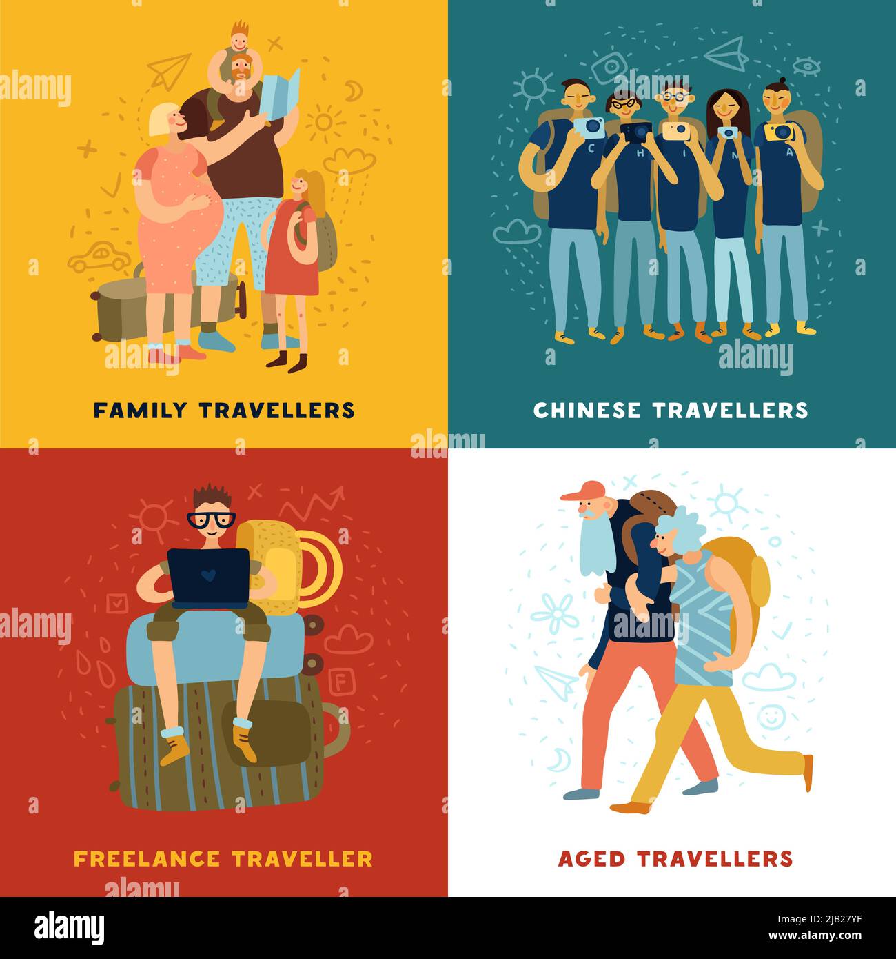 Travel tips concept icons set with family travel symbols flat isolated ...