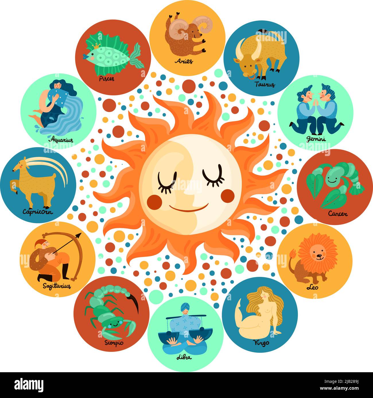 Astrological Circle Cut Out Stock Images And Pictures Alamy