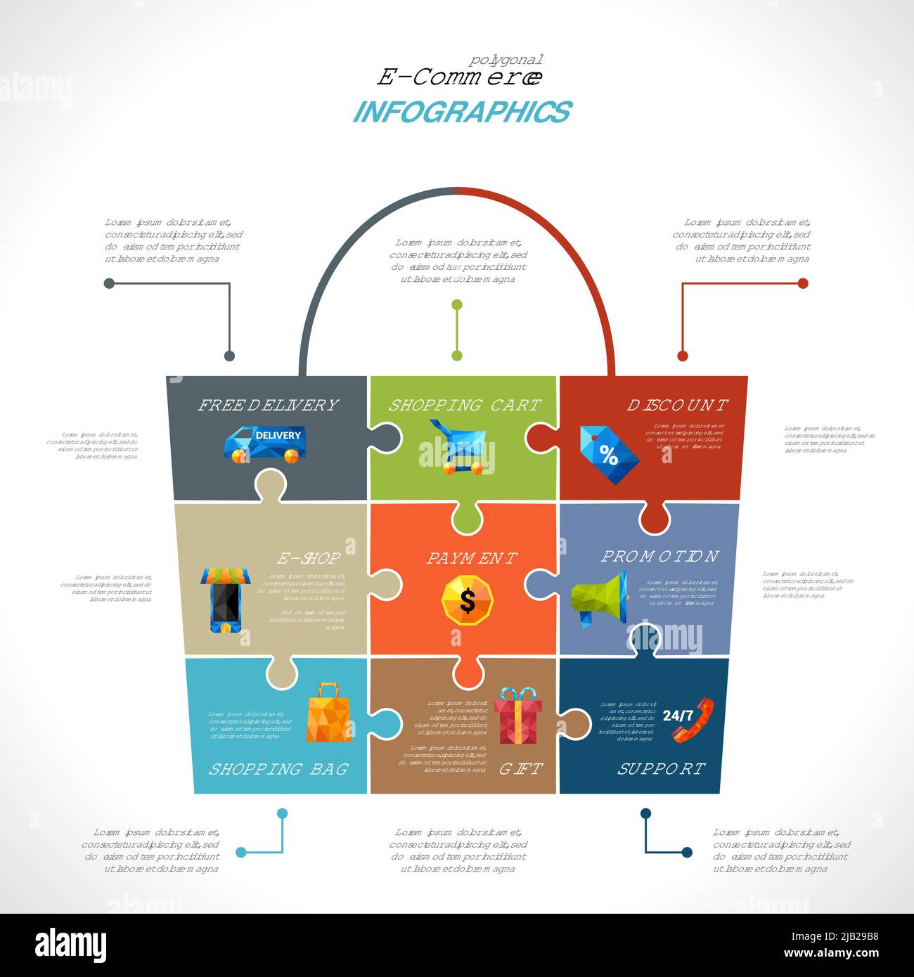 E-commerce infographics set with online commerce symbols in shopping ...