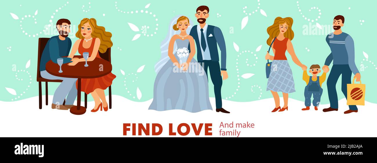 Developing love relations from romantic dating to making of family with ...