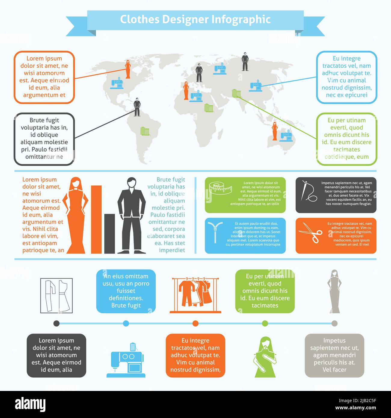 Clothes designer infographic set with flat fashion production and ...
