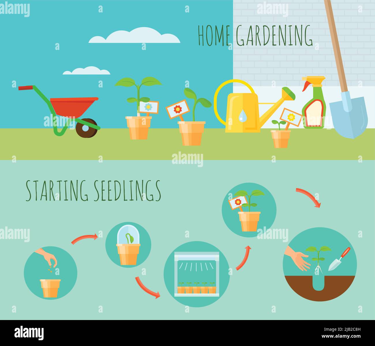 Seedling horizontal banners set with home gardening symbols flat ...