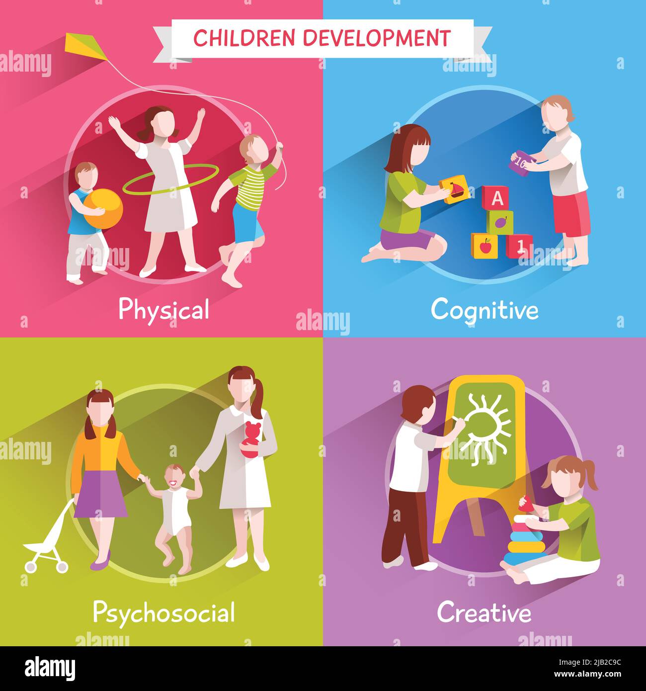 Children design concept set with physical cognitive and creative ...