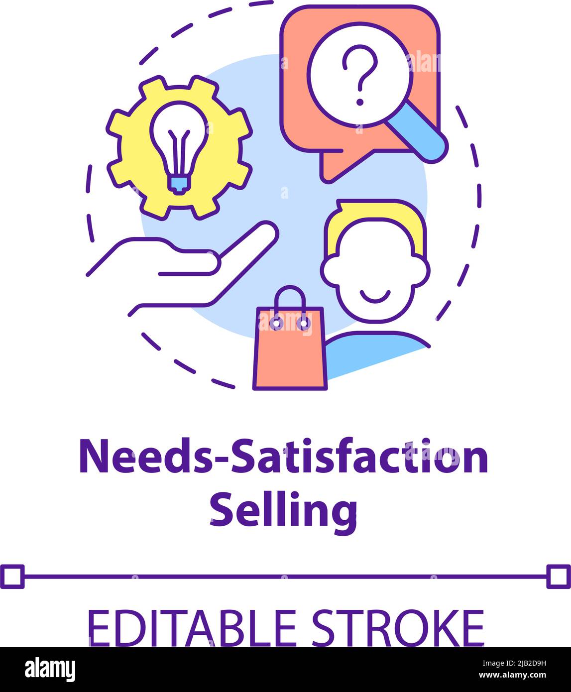 Needs-satisfaction selling concept icon Stock Vector Image & Art - Alamy