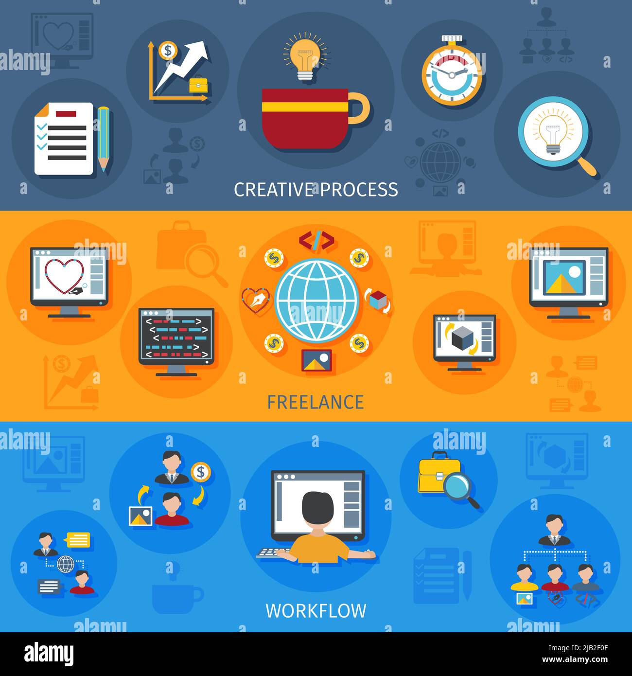 Freelance horizontal banner set with creative process elements isolated ...