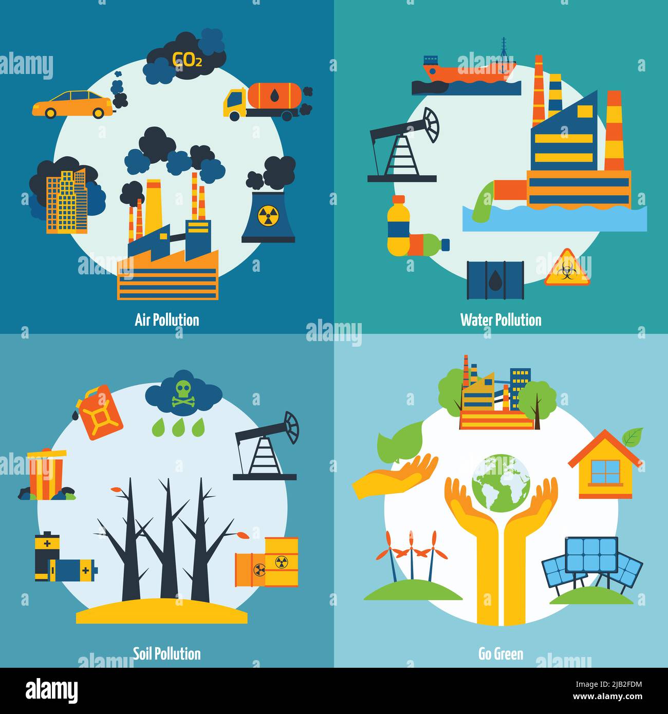 Ecology design concept set with air water and soil pollution flat icons ...