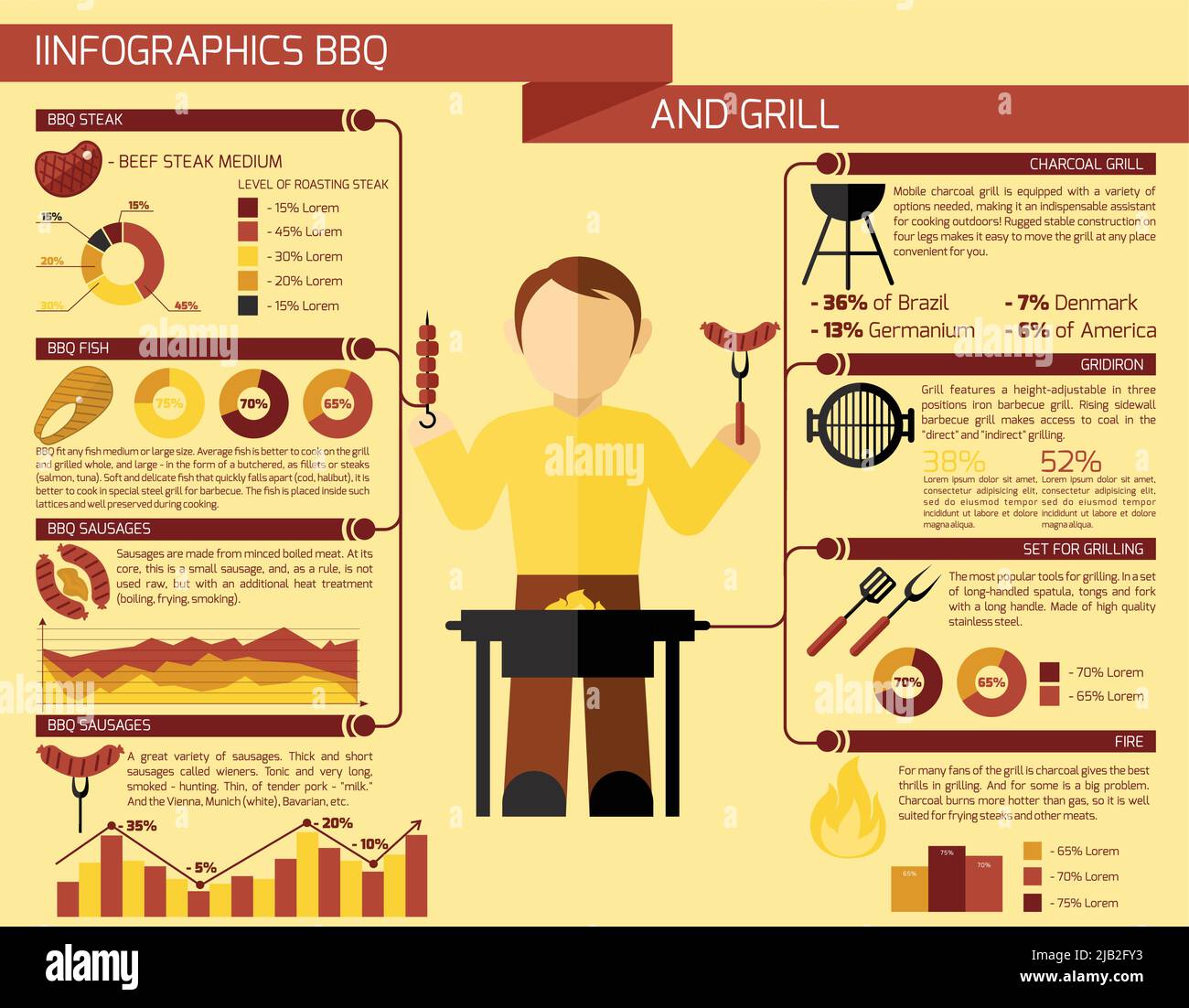 Bbq grill infographics set with food cooking symbols and charts vector ...