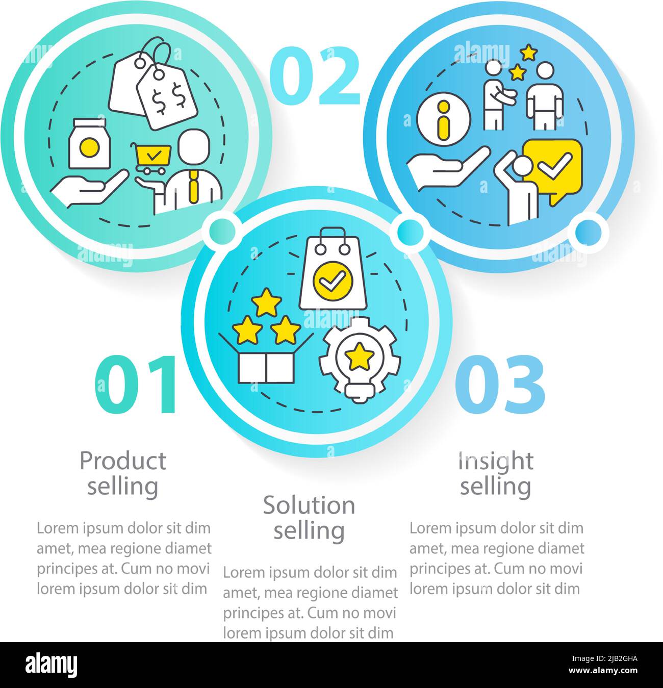 Selling techniques circle infographic template Stock Vector Image & Art ...