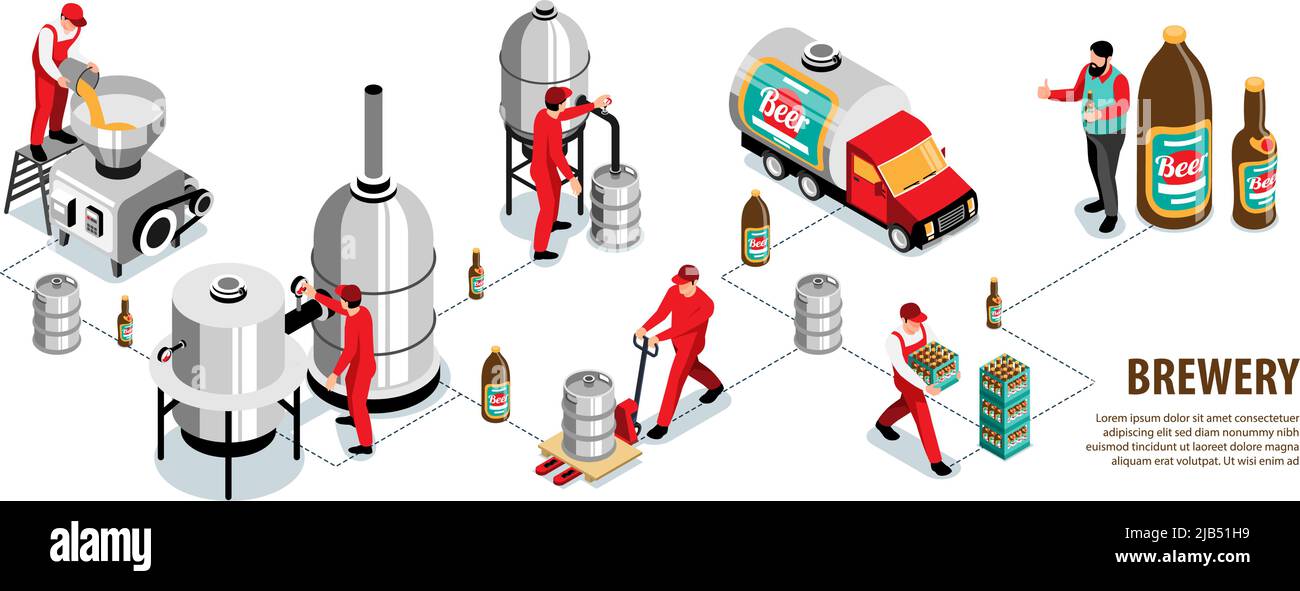 Brewery commercial beer brewhouse production malt grain milling mashing ...