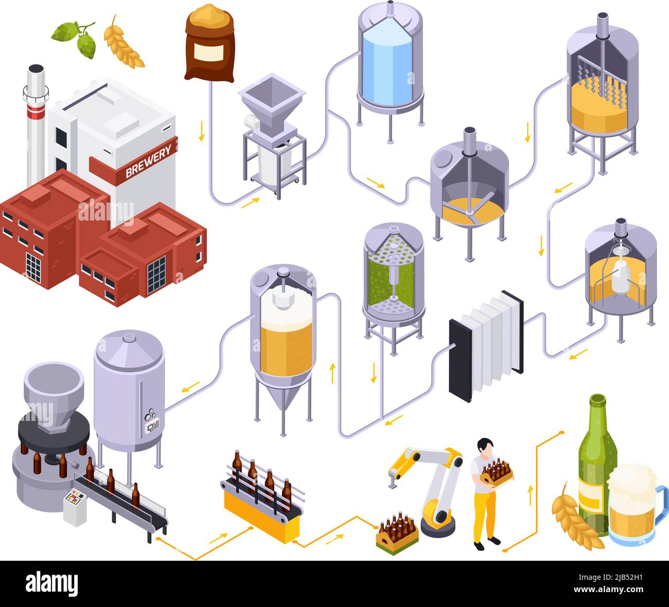Brewery beer production isometric composition with set of connected ...