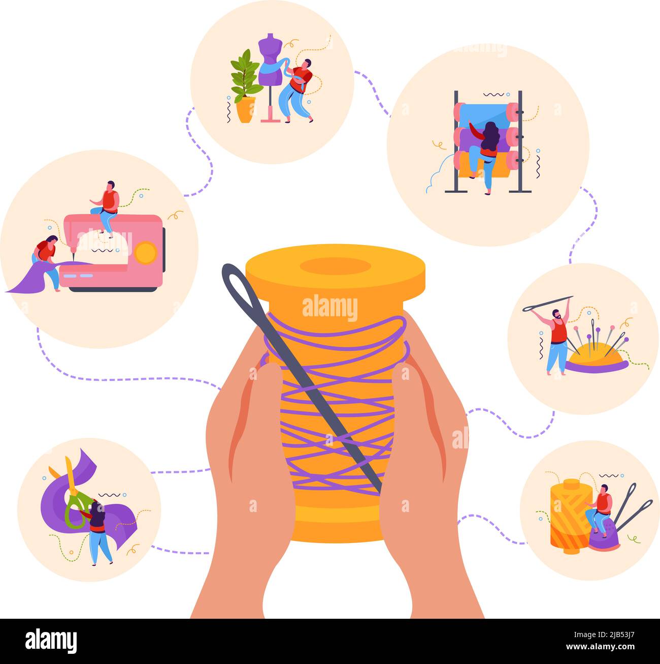 Tailoring flat background composition with hands holding sewing spool ...