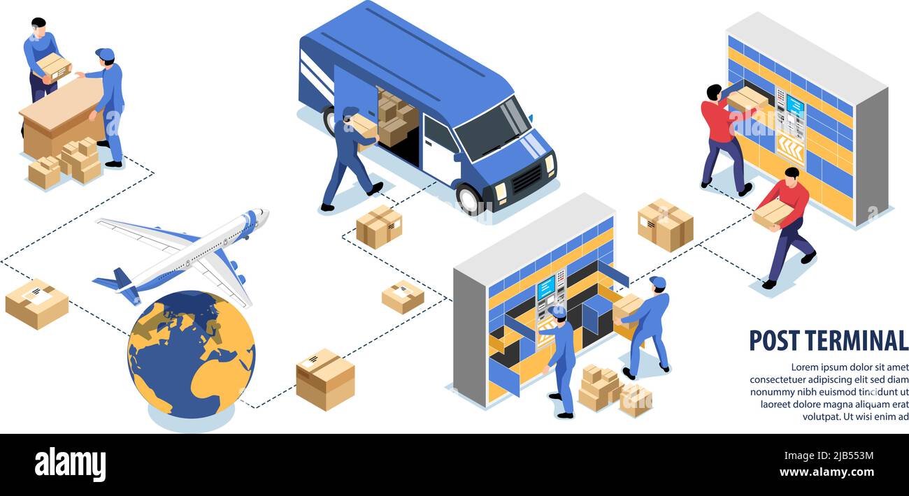 Post terminal isometric infographics with air and ground transportation ...