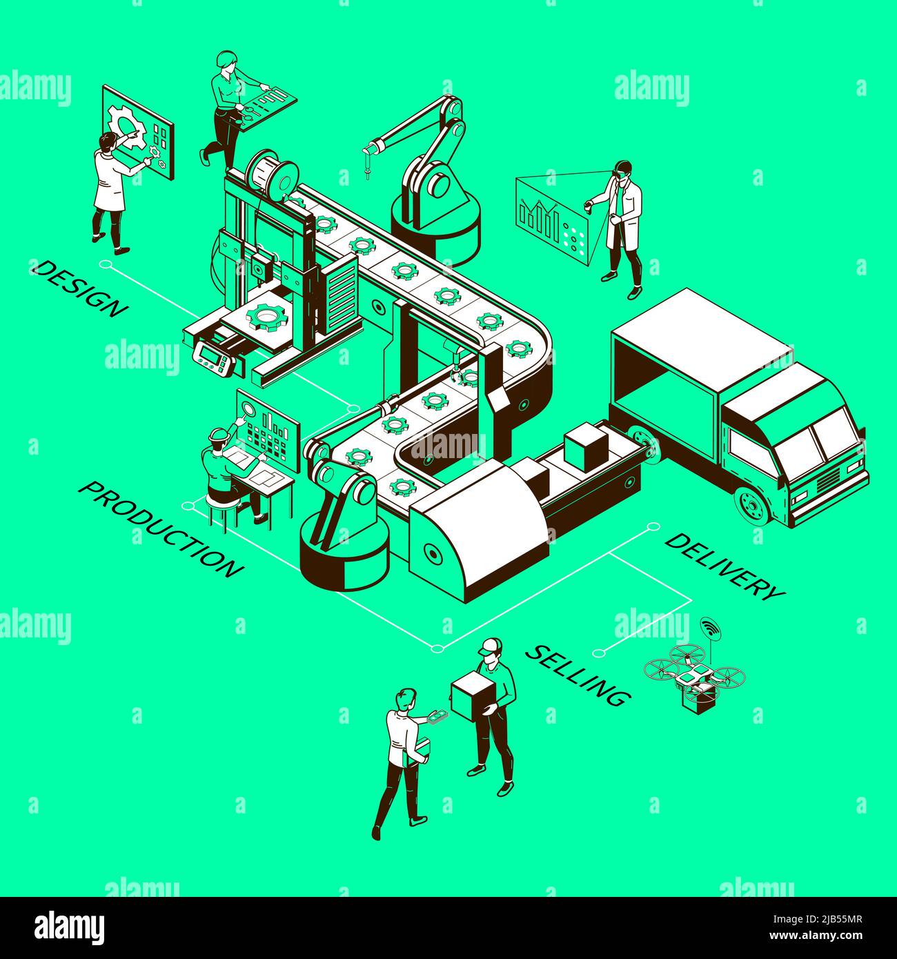 Smart industry automated production line operators robotic arms conveyor belt drone delivery ...