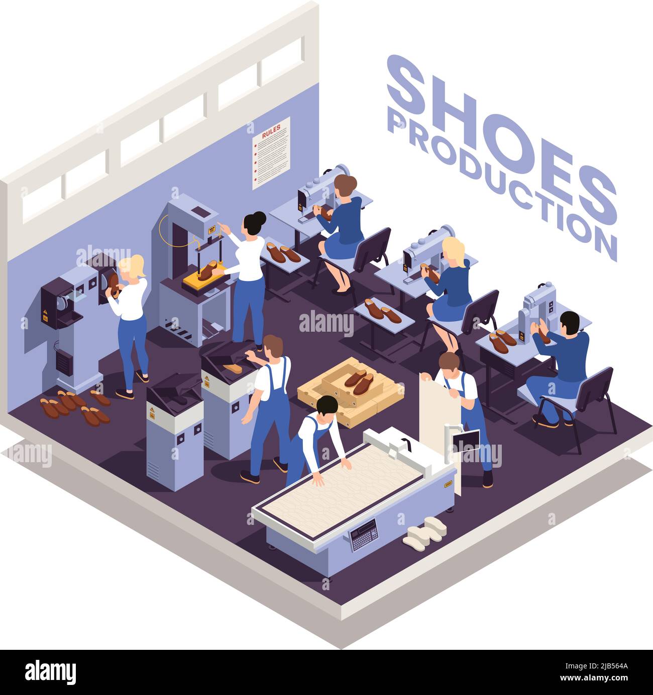 Shoes production design with footwear equipment symbols isometric ...