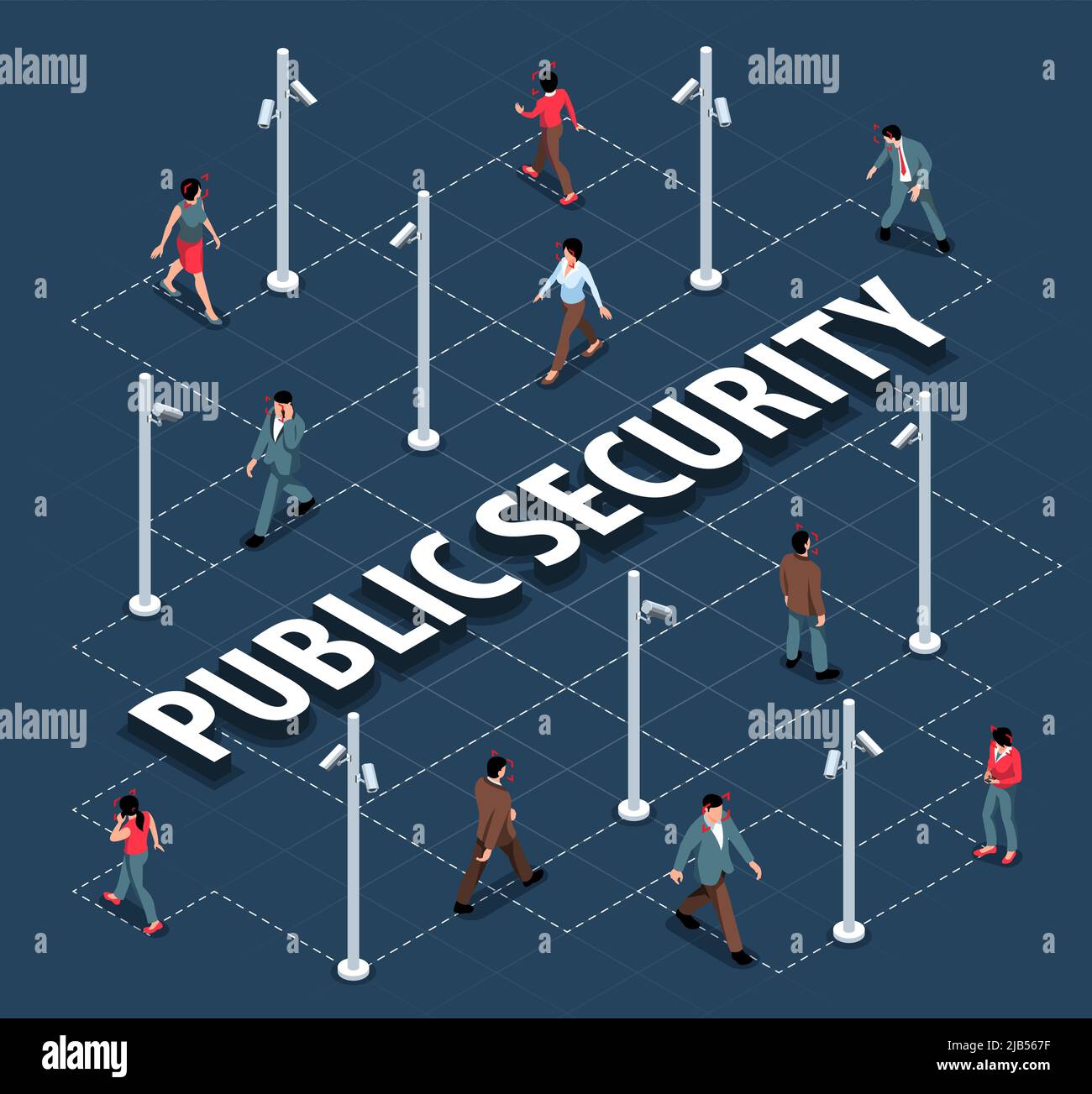 Isometric public security flowchart with text and human characters ...