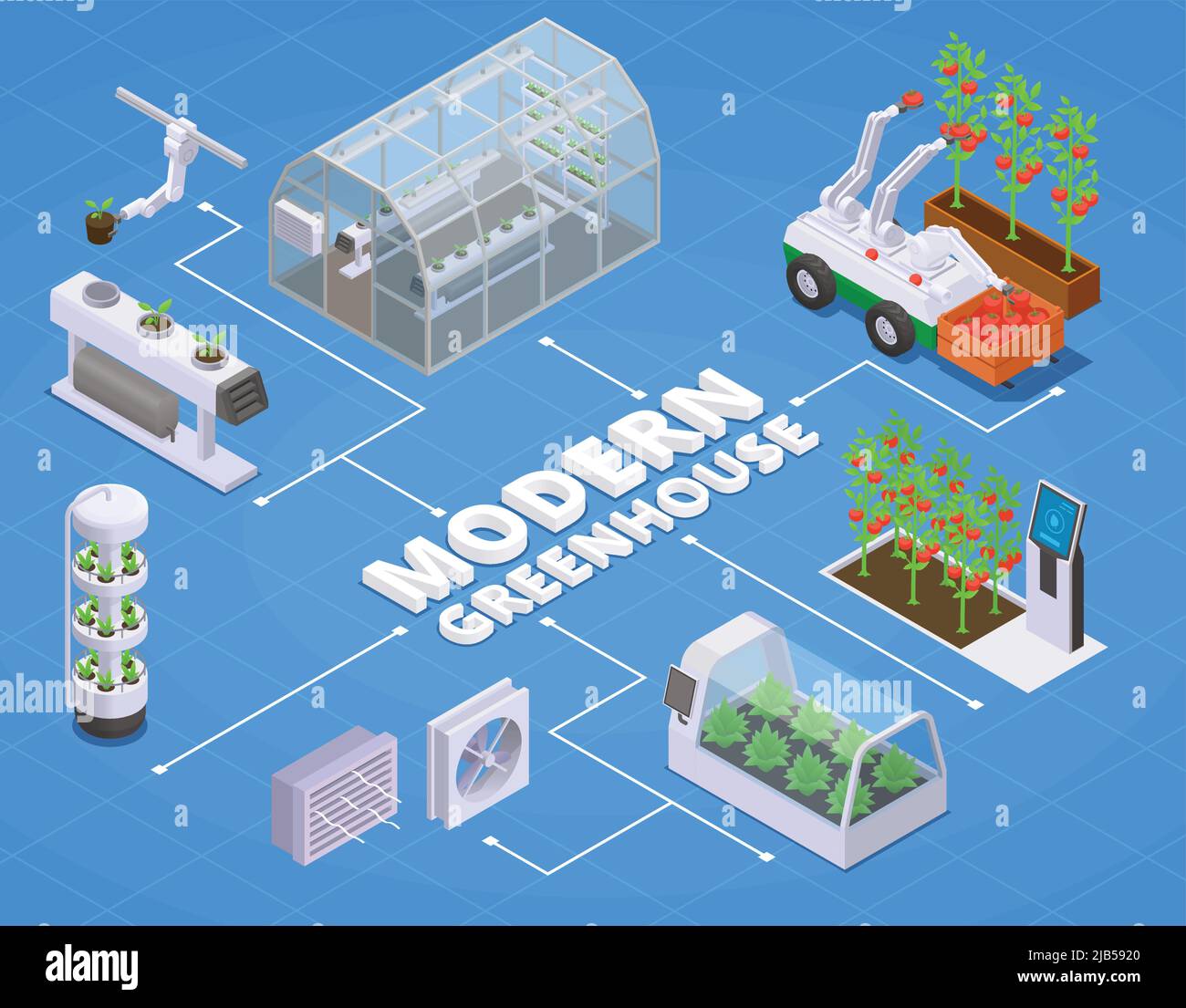 Modern greenhouse isometric flowchart with different tools and ...