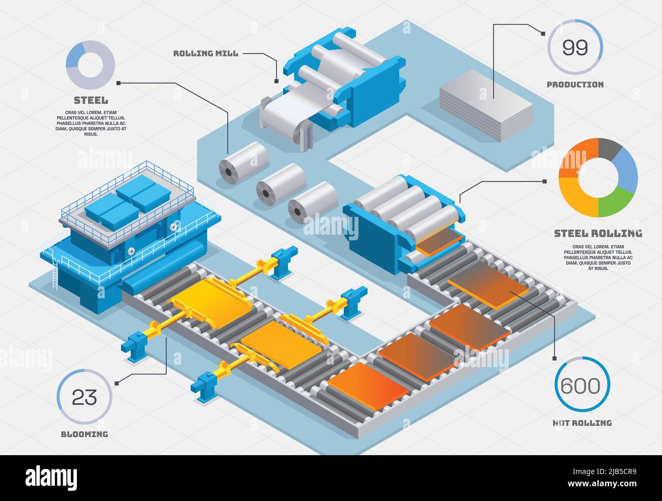 Metallurgy foundry industry isometric infographics with view of factory ...