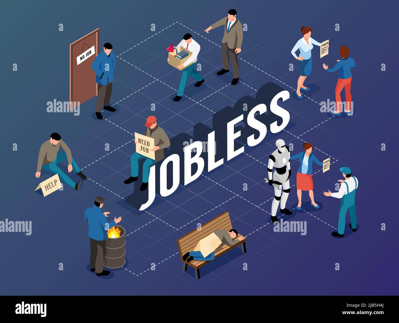 Jobless isometric flowchart with tramp sleeping on bench fired and ...