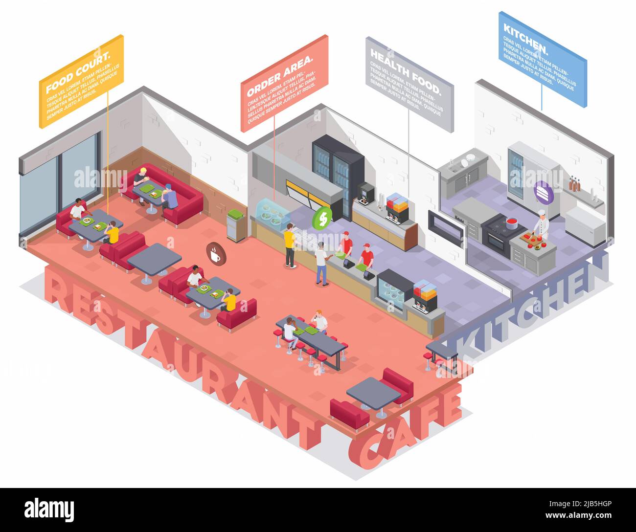 Food court isometric infographics with view of restaurant kitchen and ...