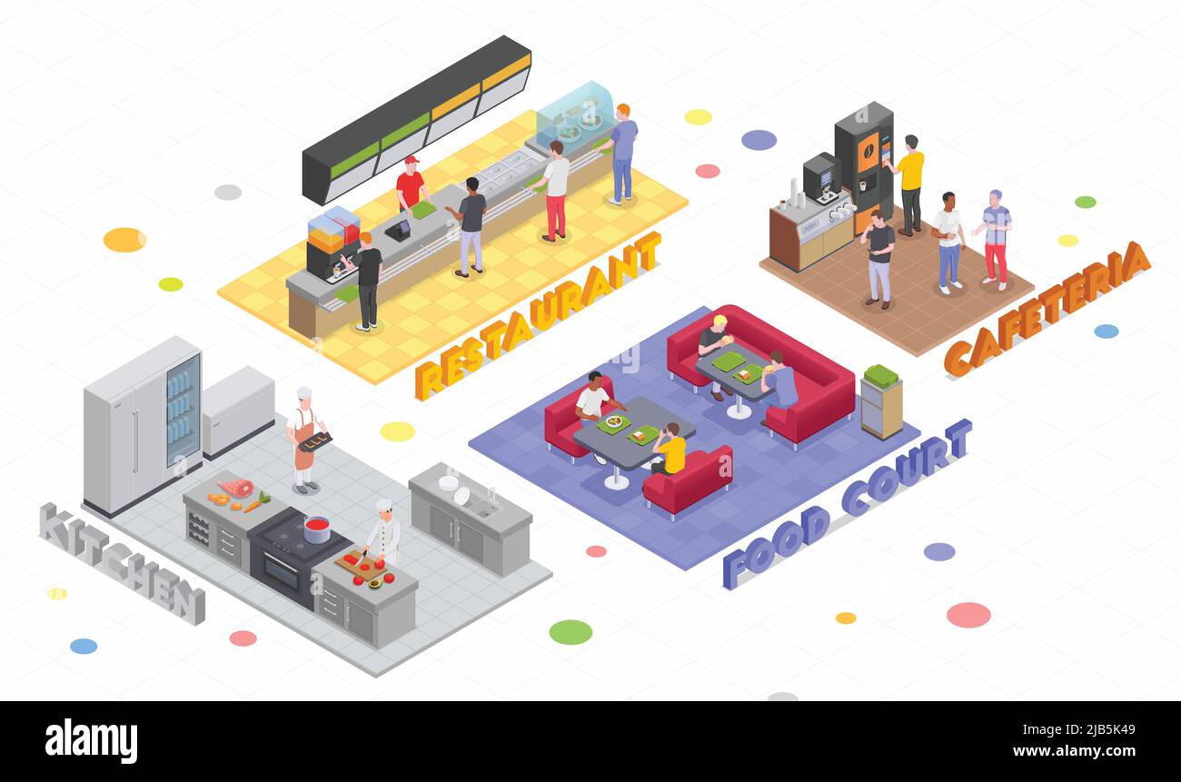 Food court isometric compositions set with text and platforms with ...