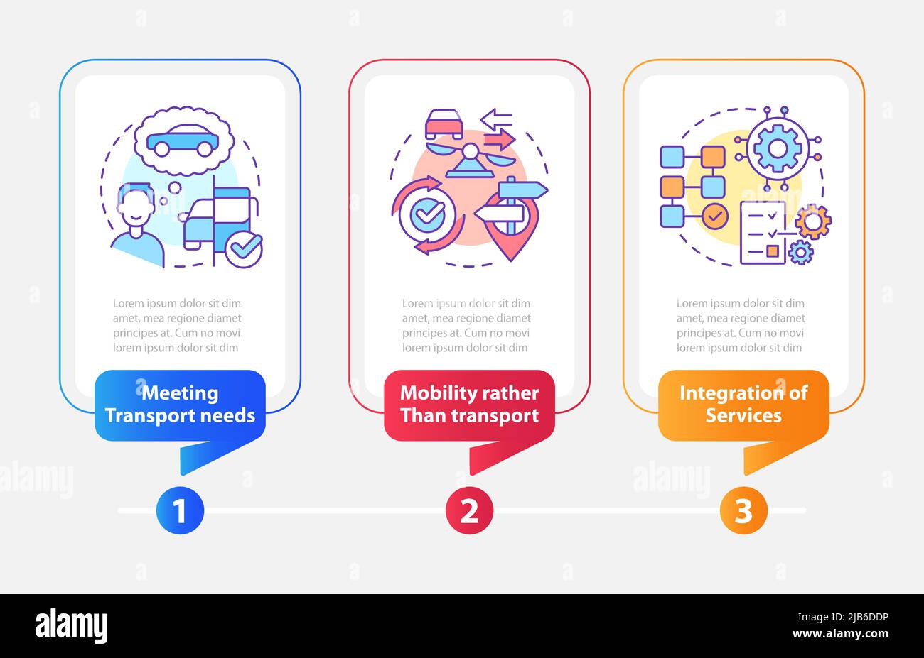 Maas flow Stock Vector Images - Alamy