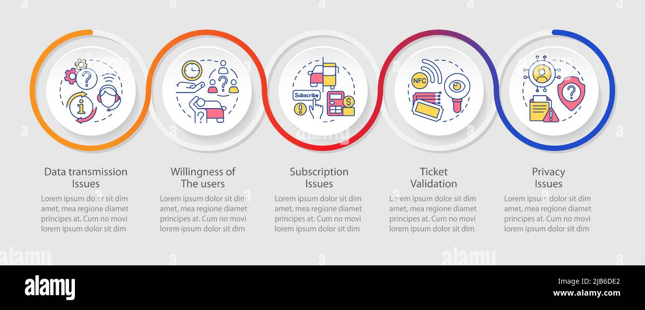 MaaS issues loop infographic template Stock Vector Image & Art - Alamy