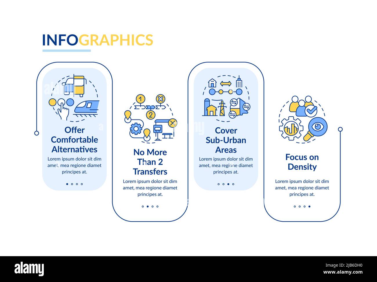 Building mobility services rectangle infographic template Stock Vector ...