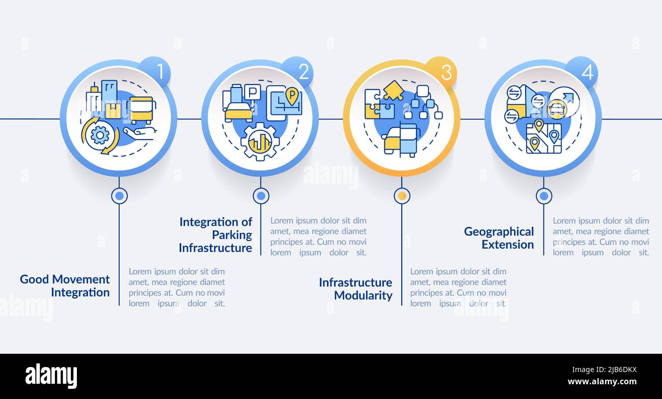 Mobility requirements hi-res stock photography and images - Alamy
