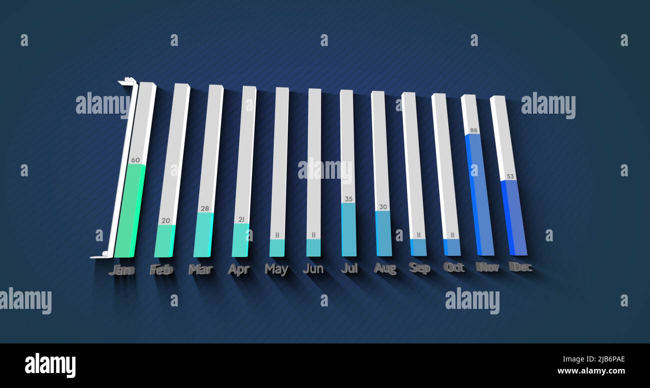 Image of graph and months on navy background Stock Photo - Alamy