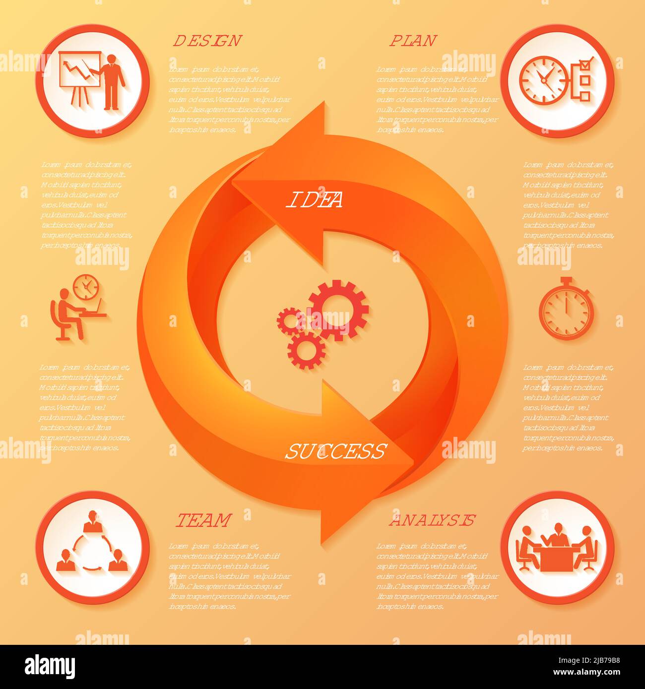 Orange circle round arrow infographic presentation team work cycle set ...