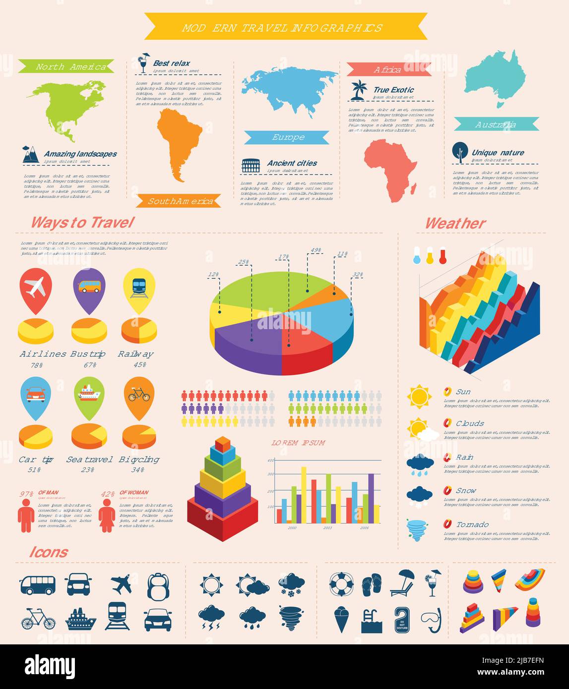 Modern travel infographic set with transport weather gadget and tourism ...
